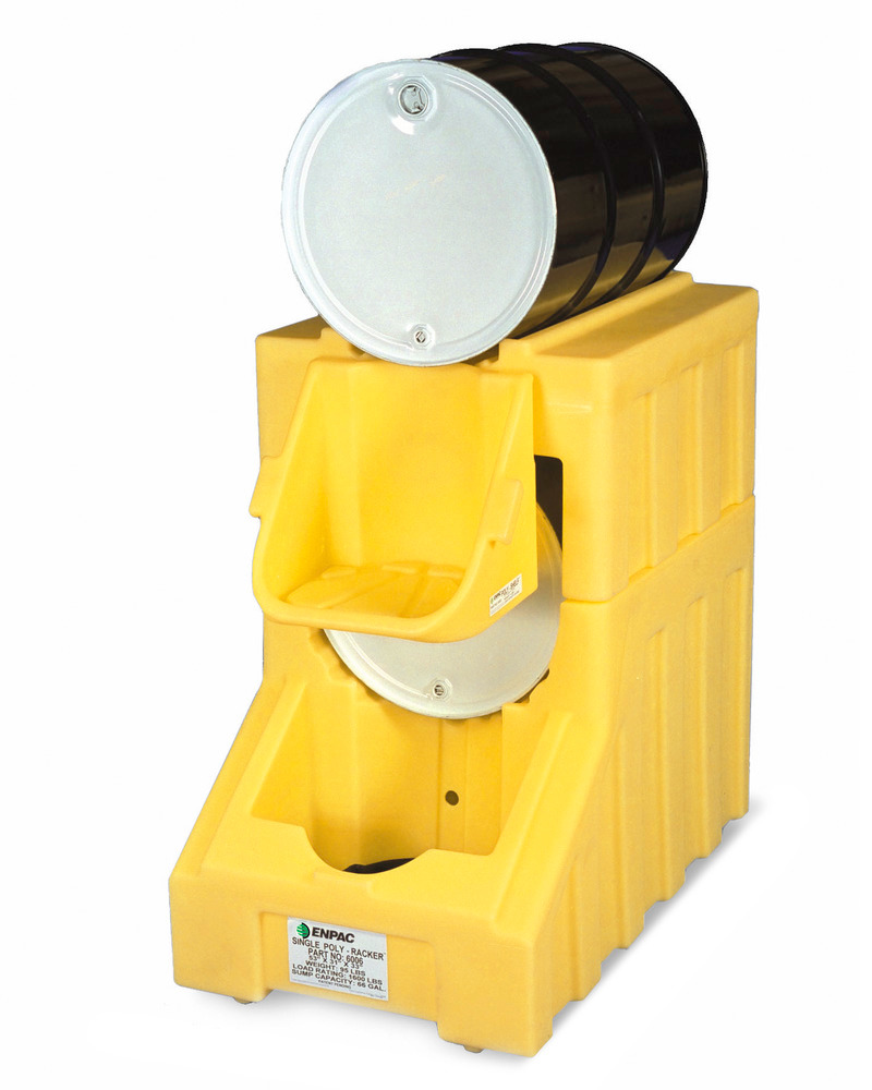 Drum dispensing stations